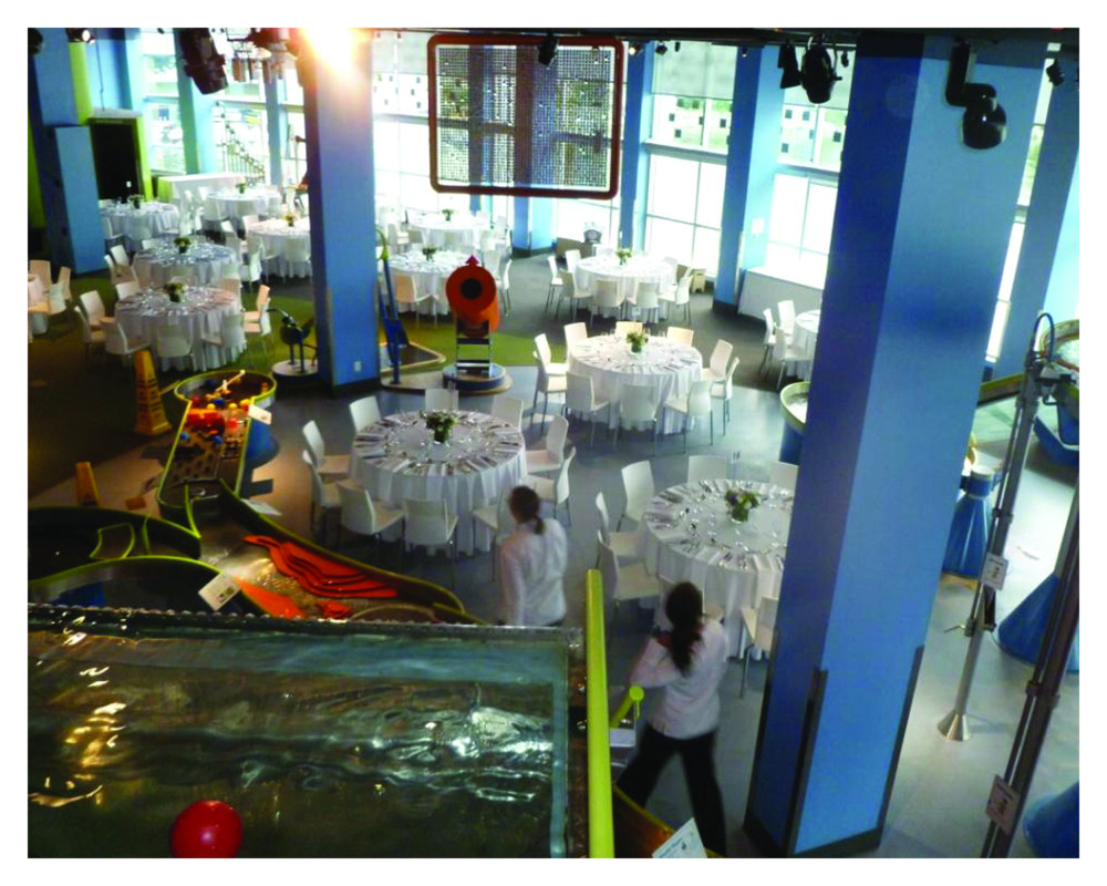 Private Events & Rentals - Science World