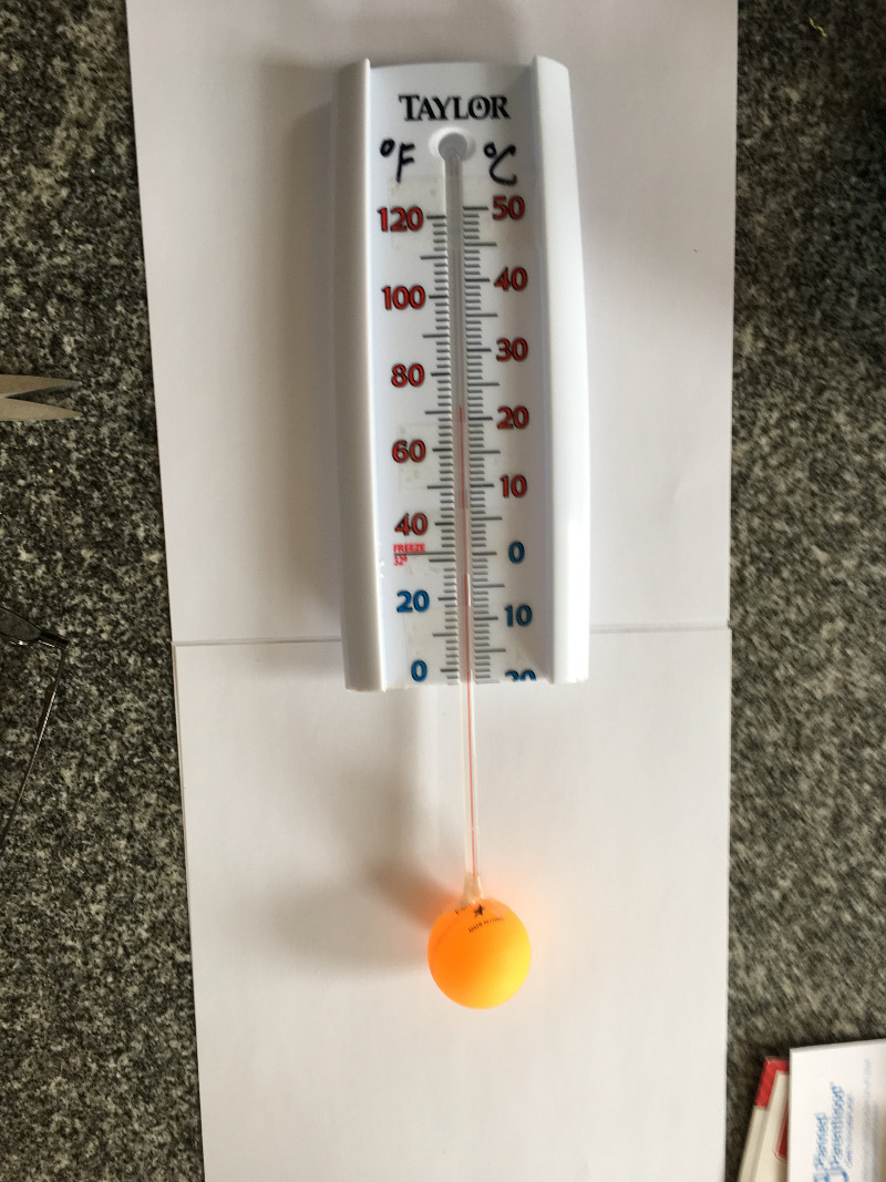 Make Your Own Globe Thermometer - Science World