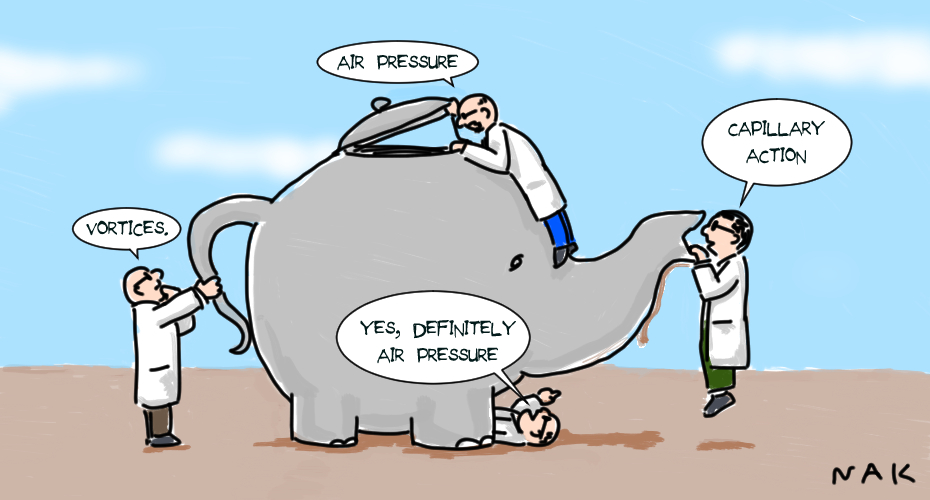 Ever Wonder About the Teapot Effect? - Science World