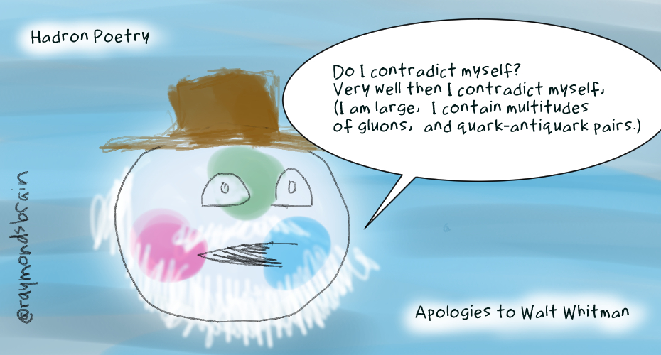 Ever Wonder About Hadrons? - Science World